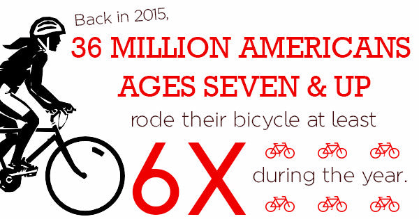 Talk the Talk, Ride the Bike: Your Cycling Lingo Glossary – Selle Anatomica